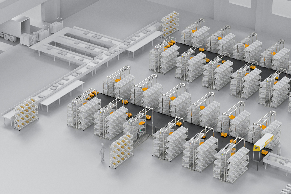 301 Moved Permanently